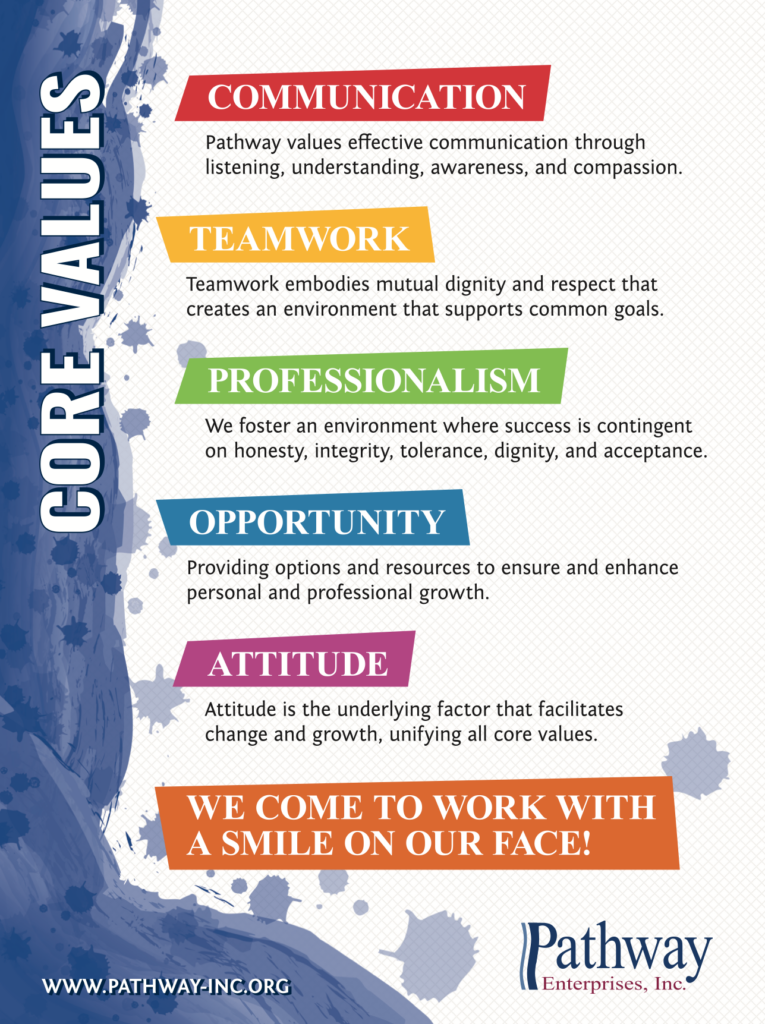 Our Core Values - Pathway Enterprises, Inc.